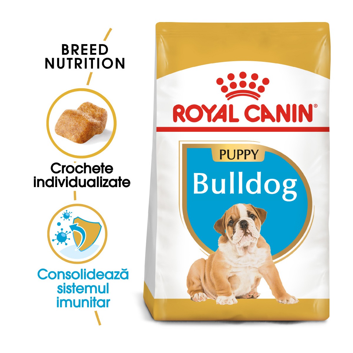 Royal Canin Bulldog Puppy | Hrană pentru catei din rasa Bulldog